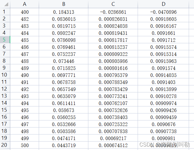 Matlab读取csv绘制多条曲线，多颜色及图例设置_matlab 绘制带颜色曲线-CSDN博客