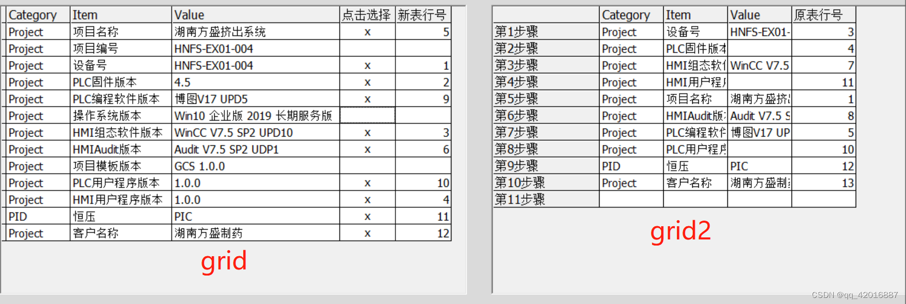 Wincc笔记:02mshflex控件 —— 7 多表格联合操作wincc表格控件 Csdn博客