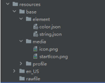 鸿蒙next开发实战指南：“原生跨模资源访问规范”-HAP/HSP_鸿蒙 $rawfile-CSDN博客
