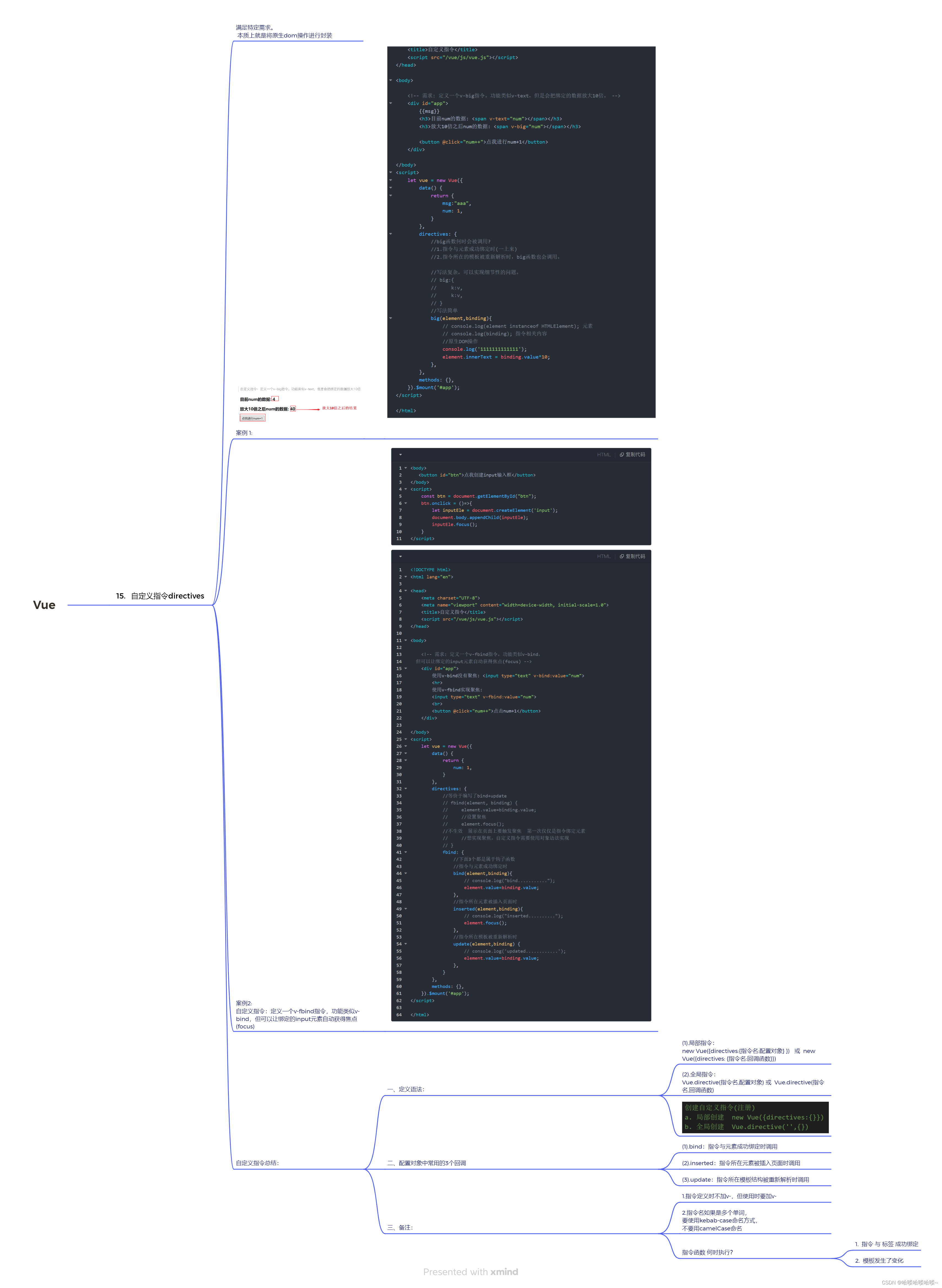 Vue--＞自定义指令directives（本质上就是对原生dom操作进行封装）-CSDN博客