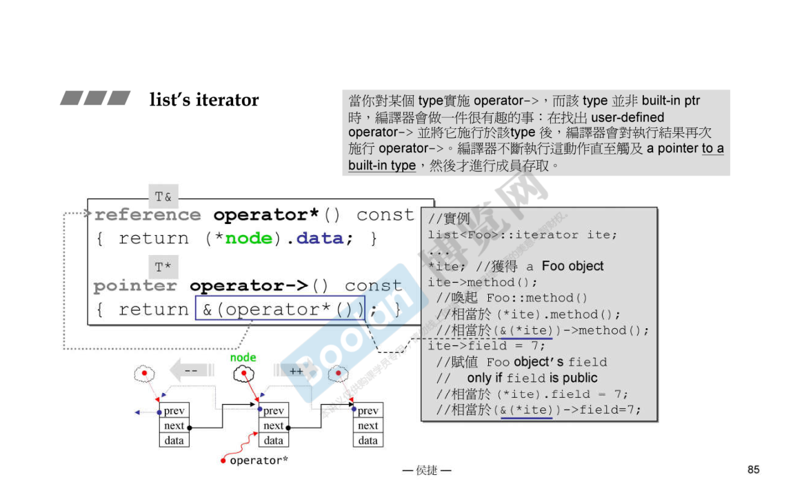 Cstl 体系结构与内核分析侯捷——课程笔记四 Csdn博客 1277