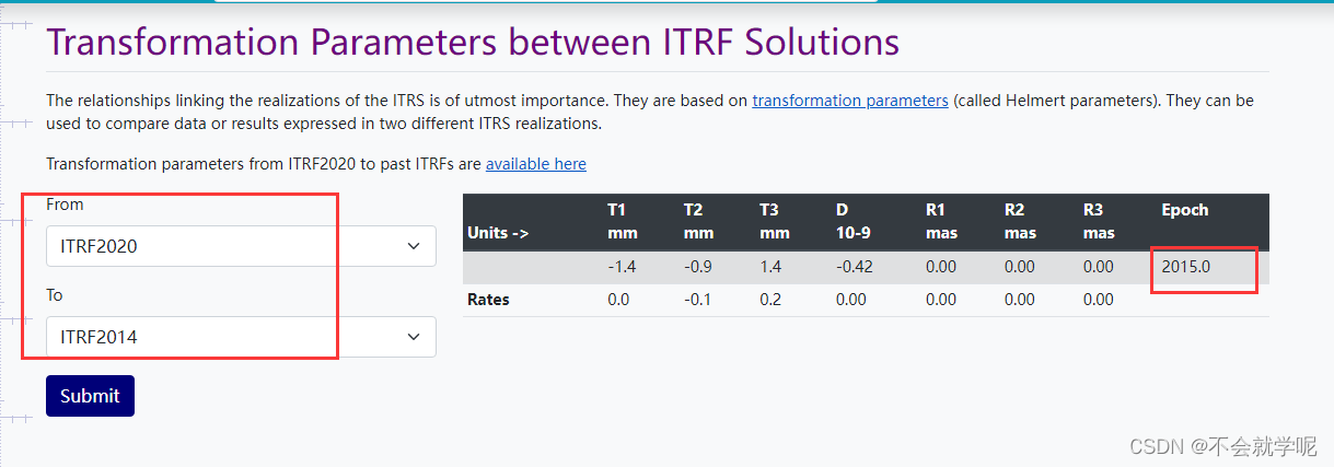 ITRF系列的相关信息汇总_itrf官网-CSDN博客