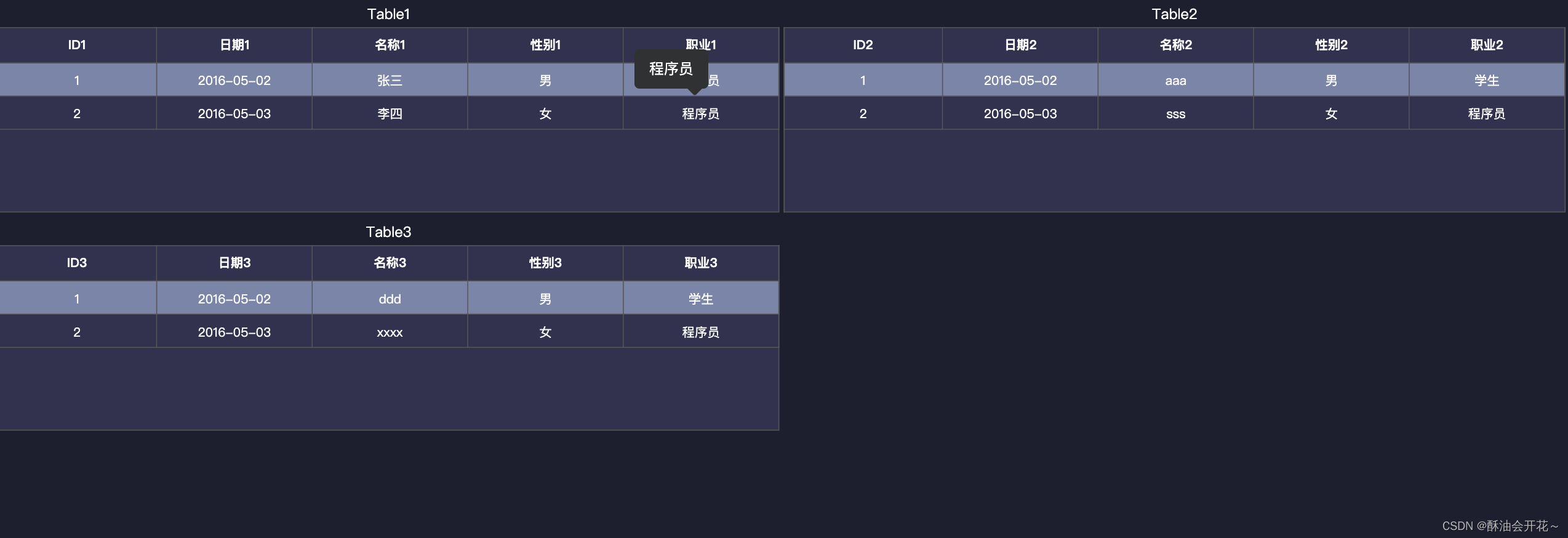 vue3 element plus table组件联动 点击某一表格其他表格高亮_el-table使用高亮时点击某一个时全变高亮-CSDN博客