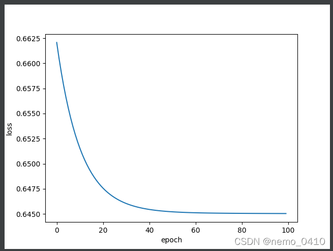 【Pytorch深度学习实践】B站up刘二大人之Multiple Dimension Logistic Regression Model-代码理解与实现(6/9)_multiple ...