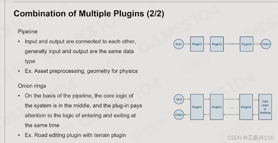 学习笔记12：引擎工具链高级_mouse picking with ray casting-CSDN博客
