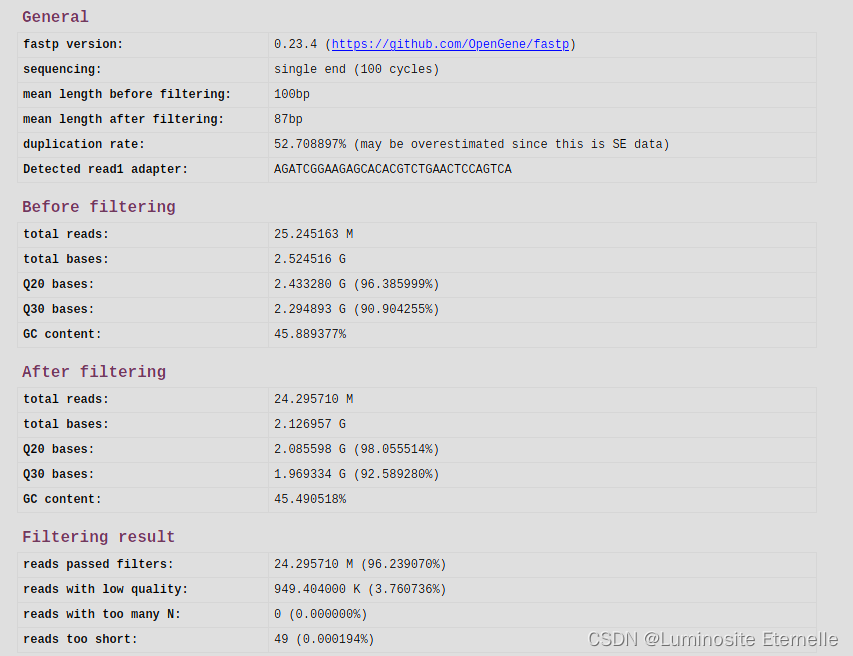fastq文件预处理（fastp和multiqc）-CSDN博客