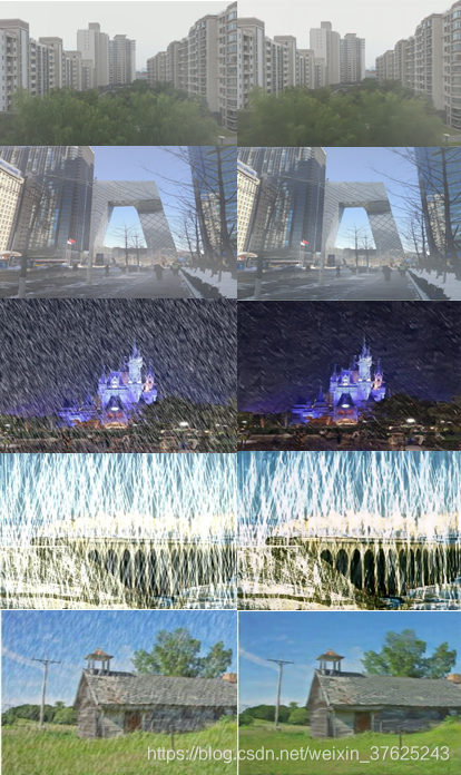 【论文阅读】Gated Context Aggregation Network for Image Dehazing and Deraining-CSDN博客