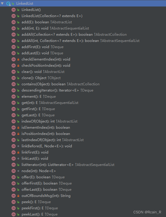 Java中常用的集合及方法（3）_java list removelast-CSDN博客