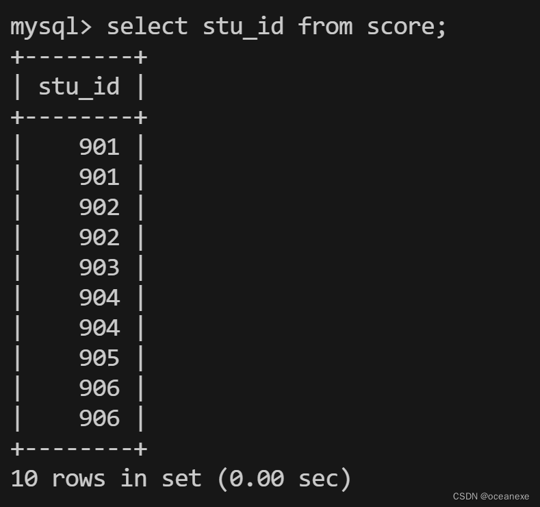 MySQL---多表查询_从student表和score表中查询出学生的学号,然后合并查询结果-CSDN博客