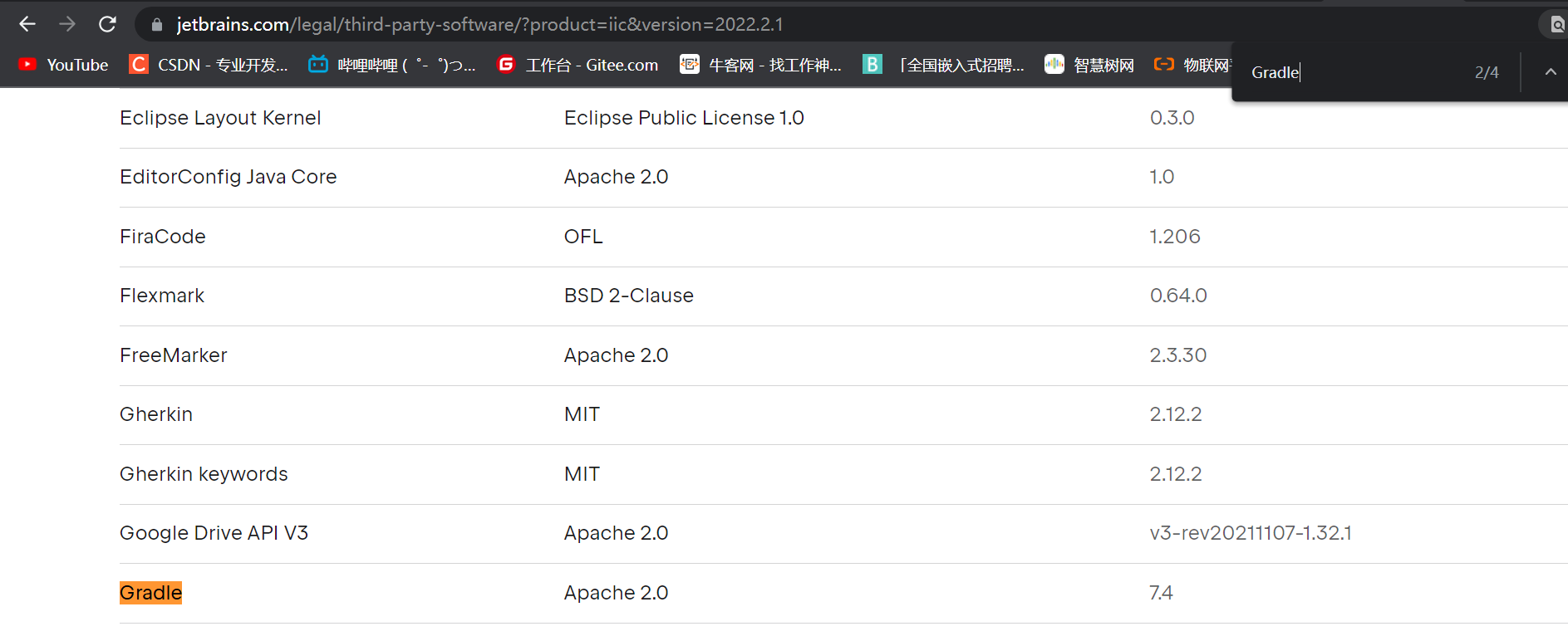 Gradle ——Gradle安装与配置-CSDN博客