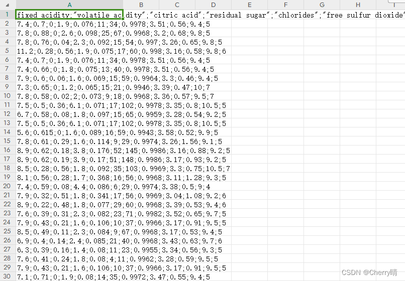 Python——Numpy基础分析（1）_通过设定的names为true-CSDN博客