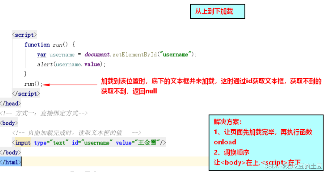 Javascript知识【定时器知识&src属性】_js src-CSDN博客
