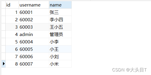 Mysql使用存储过程迁移用户表数据，过滤用户名相同名称不同的用户存储过程表数据迁移 Csdn博客