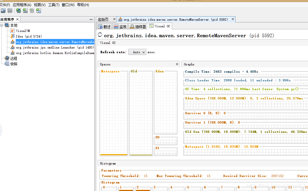 JDK工具JVisualVM详解-CSDN博客