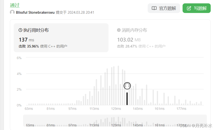 稀碎从零算法笔记day32 Leetcode每日温度leetcode每日温度 Csdn博客 0738