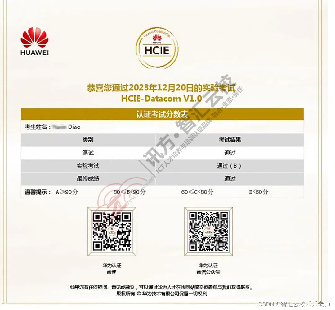 备考数通HCIE证书4点经验分享！_hcie备考经验-CSDN博客