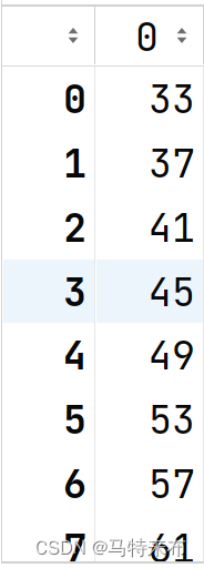 timeseries_dataset_from_array使用详解_timeseriesdataset-CSDN博客