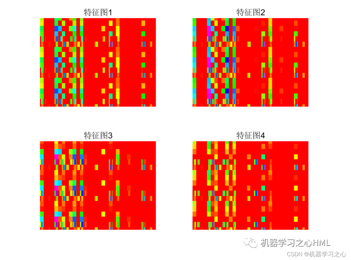 Koa Cnn Bilstm Attention多变量多步时间序列预测 Matlab实现koa Cnn Bilstm Attention 