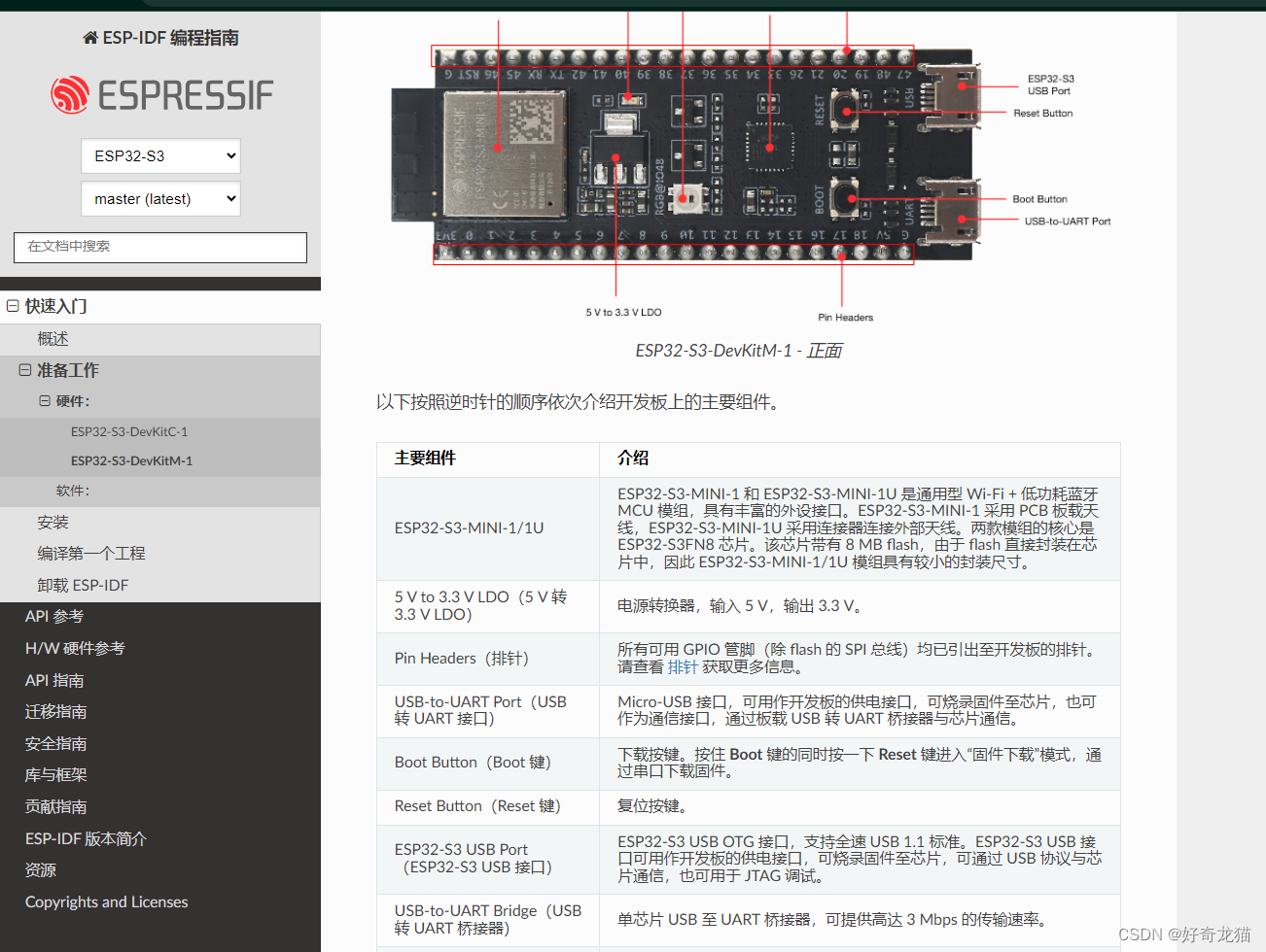 【PC电脑windows-[jetson-orin-NX]-Linux串口OTA-学习他人文章【ESP32-S2 Linux串口OTA升级】-基础样例学习+复刻】_esp32-s2 串口ota ...