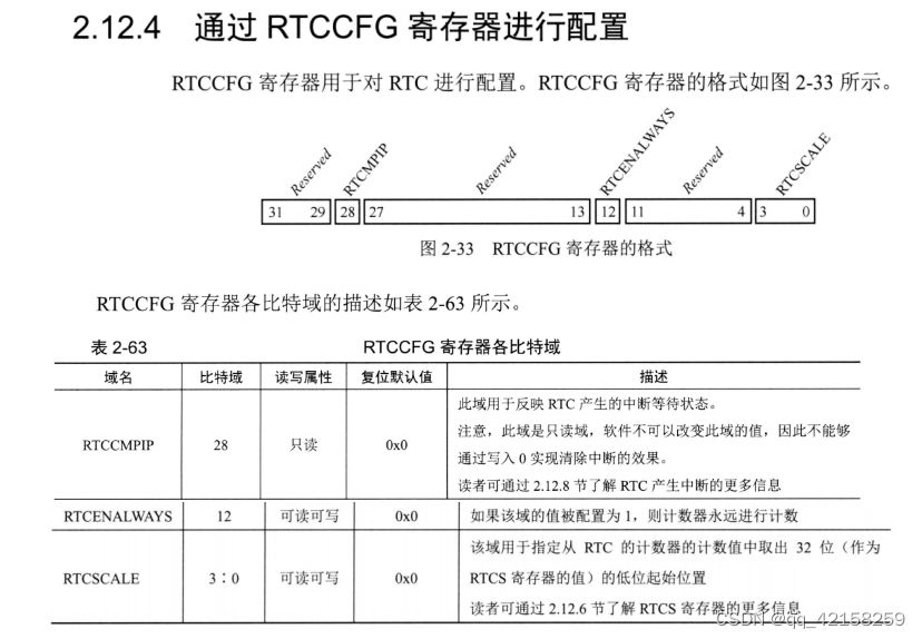 RTC模块详解-CSDN博客