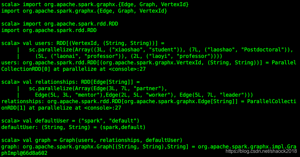 Spark GraphX 快速入门_graphx 学习-CSDN博客