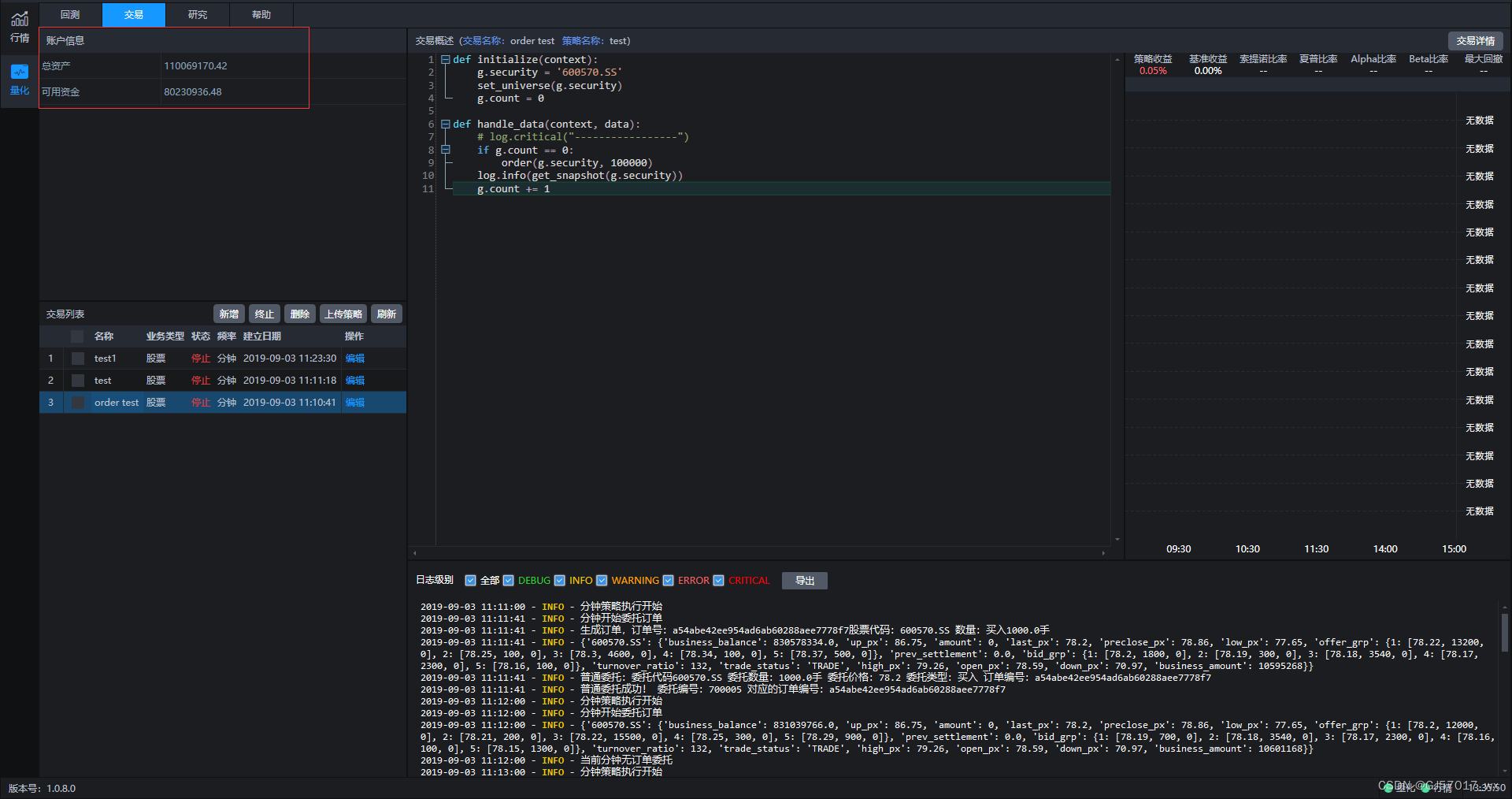 ptrade从零开始学量化第1期【ptrade如何新建策略、新建回测、新建交易】什么是ptrade量化交易？_ptrade t0策略-CSDN博客