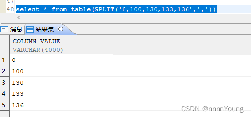 Oracle Split分割字符串函数 Csdn博客