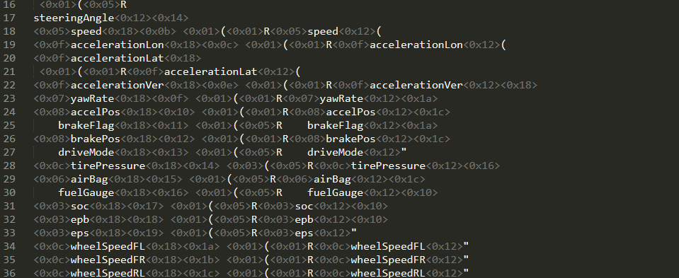 线上动态解析protobuf文件，实现动态热更新_proto 在线解析-CSDN博客