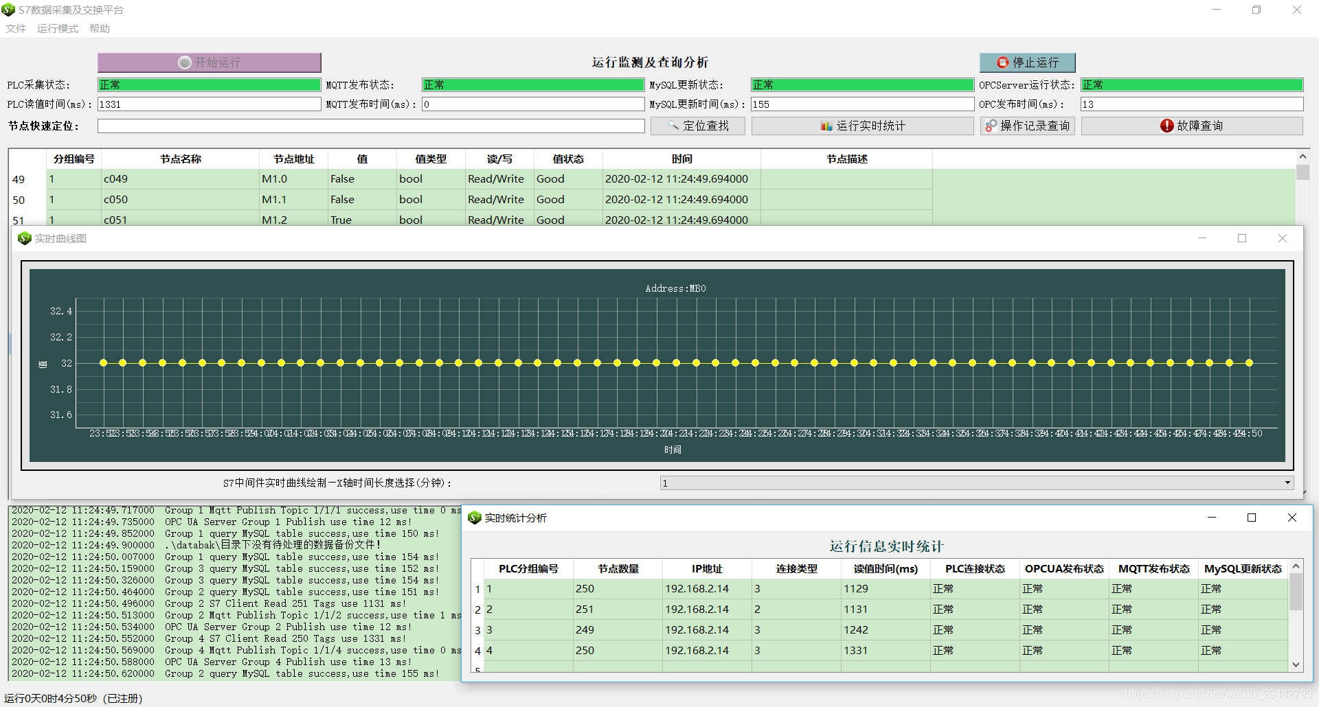 python snap7读写西门子s7-1200PLC的数据（PLC的I、Q、M、DB、V区）S7-MQTT_西门子plc 地址 符号 i q m v-CSDN博客