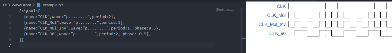 画出属于你的最漂亮的数字时序图—WaveDrom-CSDN博客
