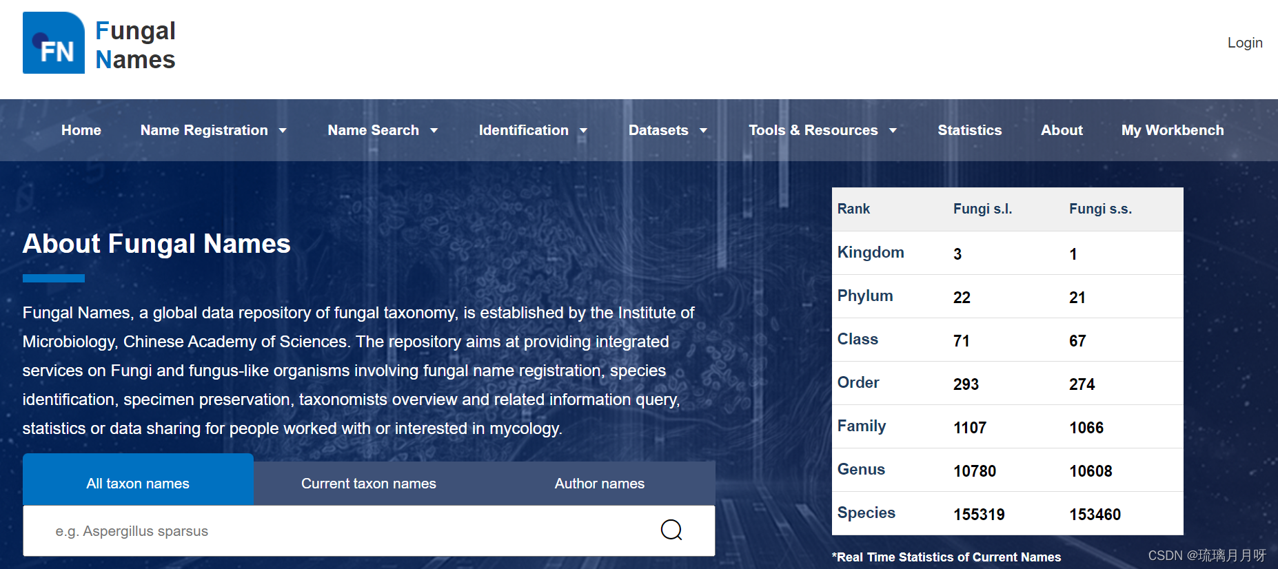 （19）分类知识在这里！！！_index fungorum-CSDN博客