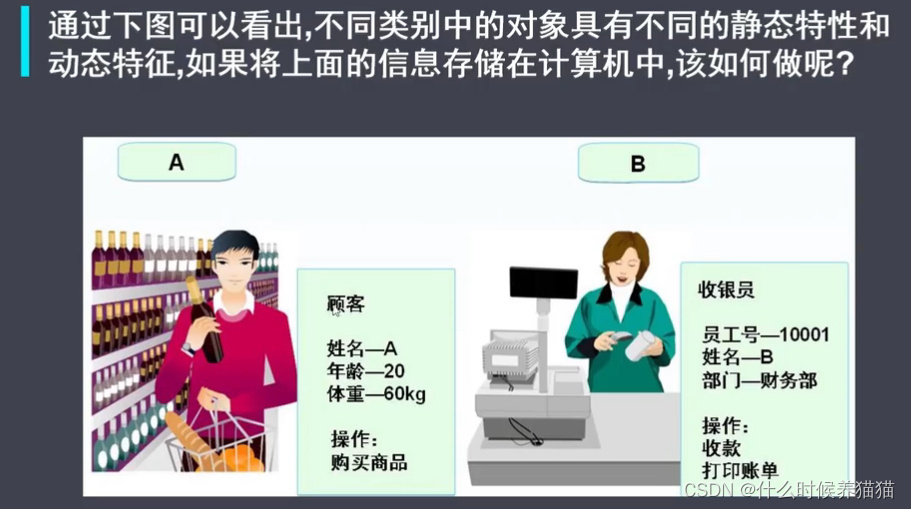 Javaoop 类、对象、方法、变量作用域及javadoc注释javadoc 引用对象 Csdn博客