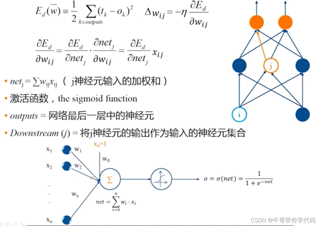 Knn分类器、神经网络原理基础与代码实现实验2 Med和knn 分类 实验目的熟悉掌握 Med 和 Knn 分类器的原理并会利用编程语 Csdn博客