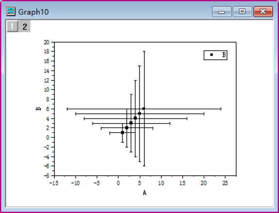 Origin如何绘制二维图形？_origin画二维云图-CSDN博客