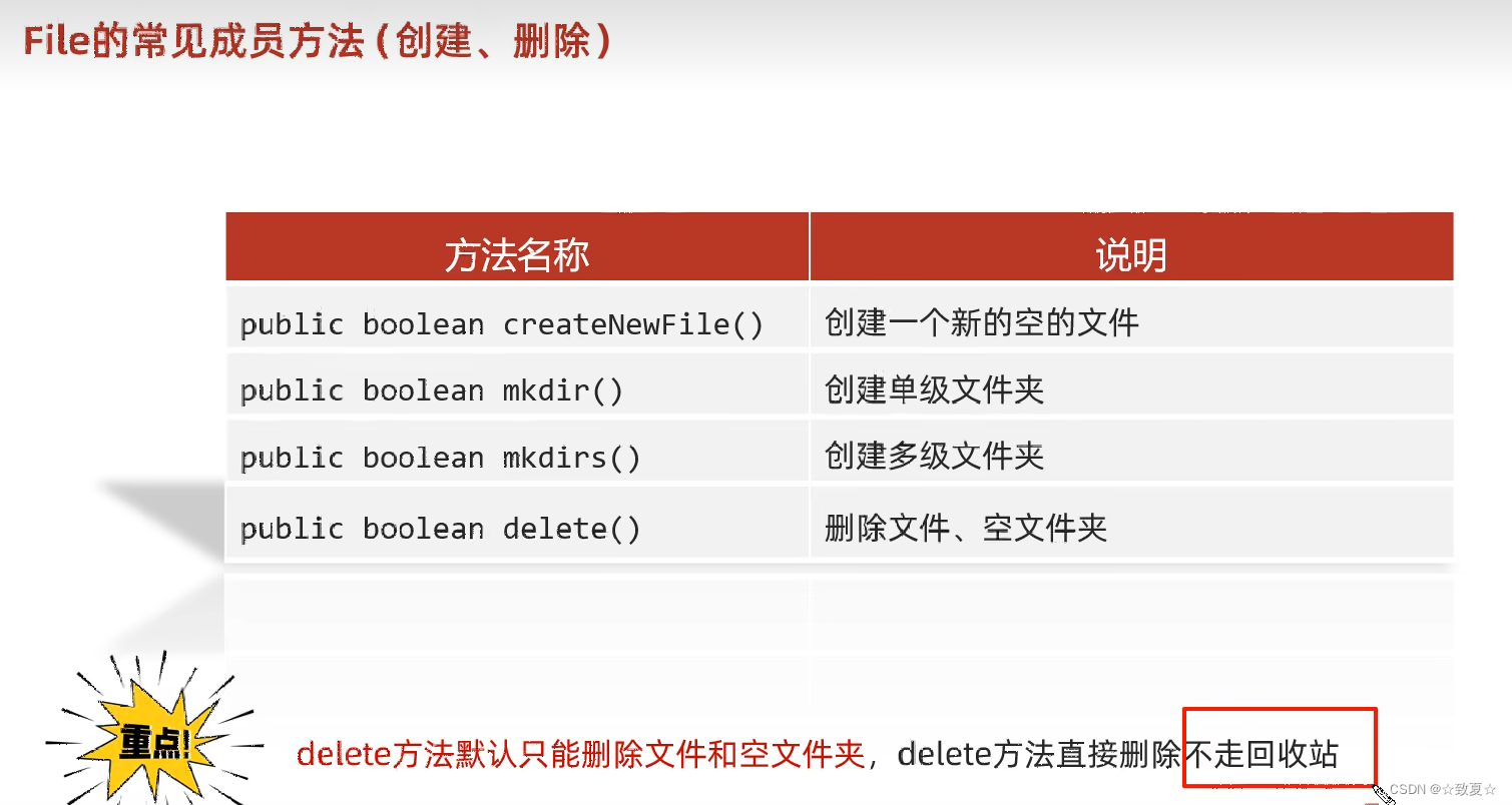 Java-File-CSDN博客