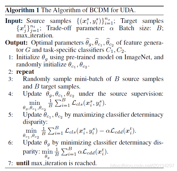 domain adaptation论文记录_return of frustratingly easy domain adaptation-CSDN博客
