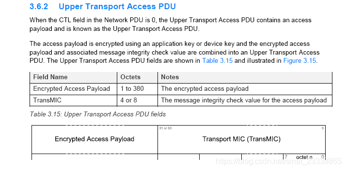 ble mesh学习笔记（5） mesh数据PDU封包理解_ble mesh payload-CSDN博客