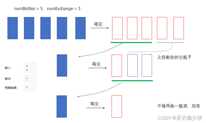 计算可喝饮料总数-CSDN博客