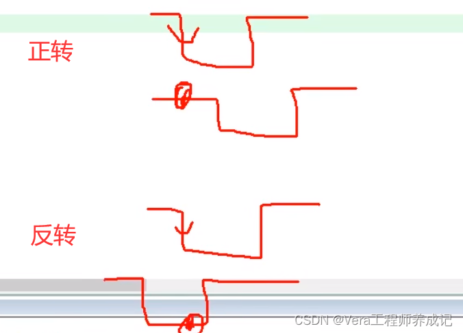Stm32学习笔记 Exti外部中断(代码部分)对射式红外传感器计次旋转编码器计次stm32 Exti Linecmd Csdn博客