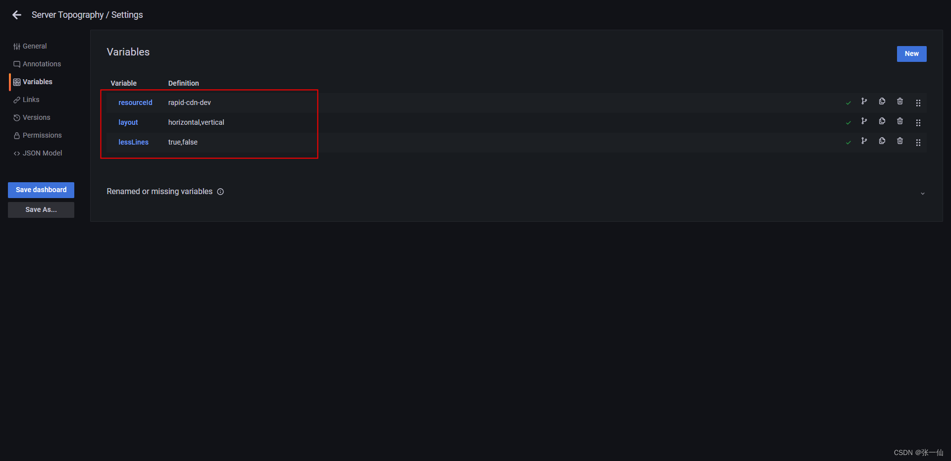 Grafana+Echarts+Neo4j+SpringBoot 联合搭建节点实时拓扑图_grafana 拓扑图-CSDN博客