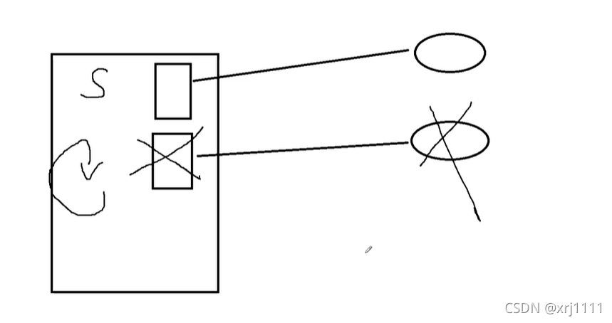 Python fork多进程，线程并发_python 多进程并发os.fork() demo-CSDN博客