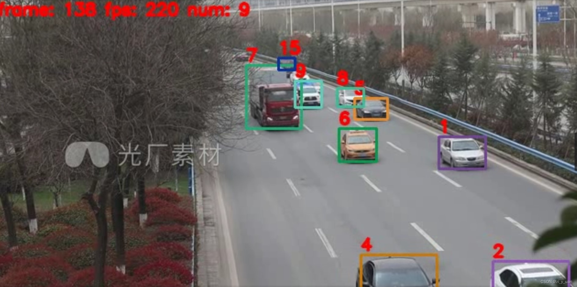 TensorRT C++ api 部署 YOLOv8 + ByteTrack_bytetrack tensorrt-CSDN博客