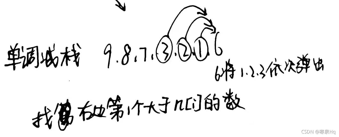 leetcode 496, 503, 556. Next Greater Element I, II, III | 496, 503, 556. 下一个更大元素 I,II,III（单调栈 ...