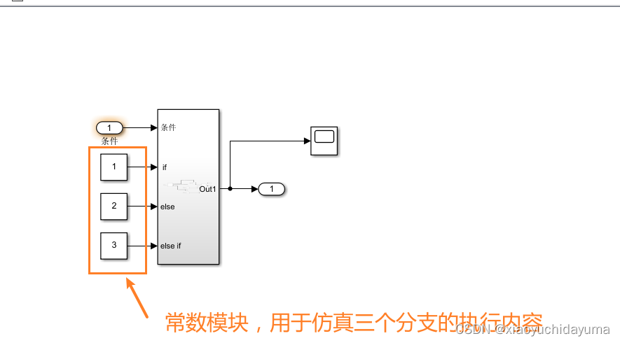simulink实现if else功能---simulink自动生成代码_simulink if else模块-CSDN博客