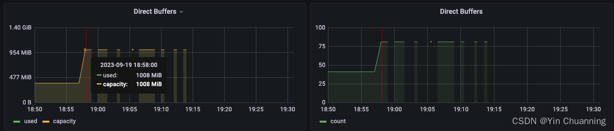 Netty MaxDirectMemorySize 配置对服务的影响-CSDN博客