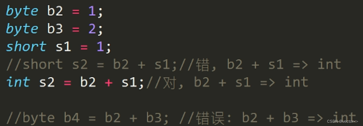 【第一阶段：java基础】第2章：java变量（P34-P61）-CSDN博客