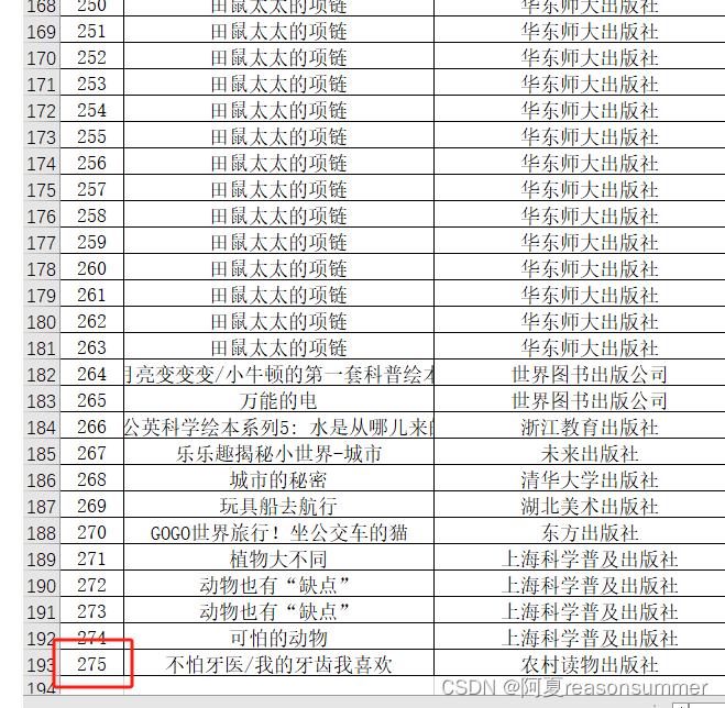 【办公类-19-02】20240122图书EXCEL插入列并删除空行_excel = win32.gencache.ensuredispatch('excel.appli-CSDN博客