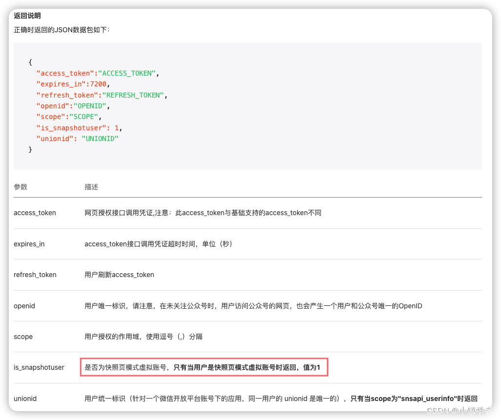 同一个公众号下的同一个用户，openid不一致？_微信公众号 同一个账号的不同手机号openid会变么-CSDN博客