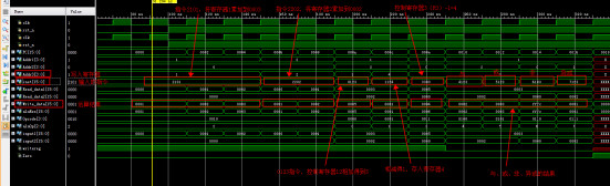 处理器CPU设计Verilog代码vivado仿真_处理器运算单元verilog-CSDN博客
