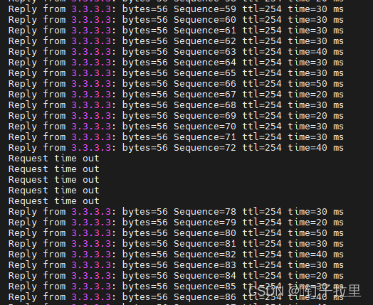 OSPF_Graceful Restart（优雅重启）_graceful-restart-CSDN博客